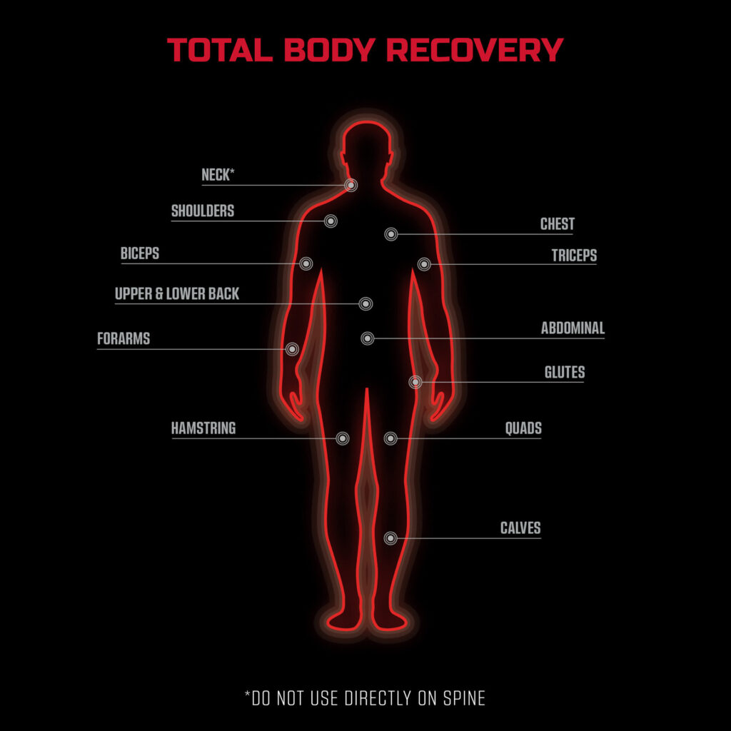 FitRx Heat Therapy Massager: Deep Tissue & Heat Relief - FitRx™