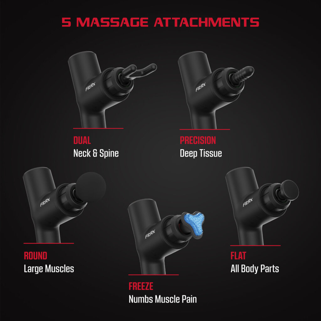 Fitrx Muscle Massage Gun: Boost Recovery & Relief - FitRx™