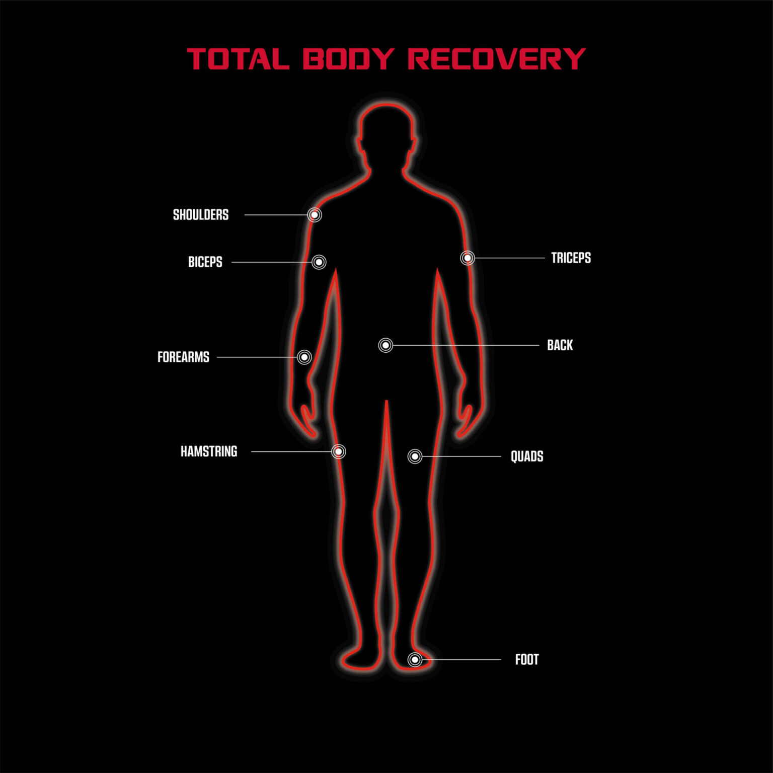 Fitrx Wireless Electrode Massager - FitRx™