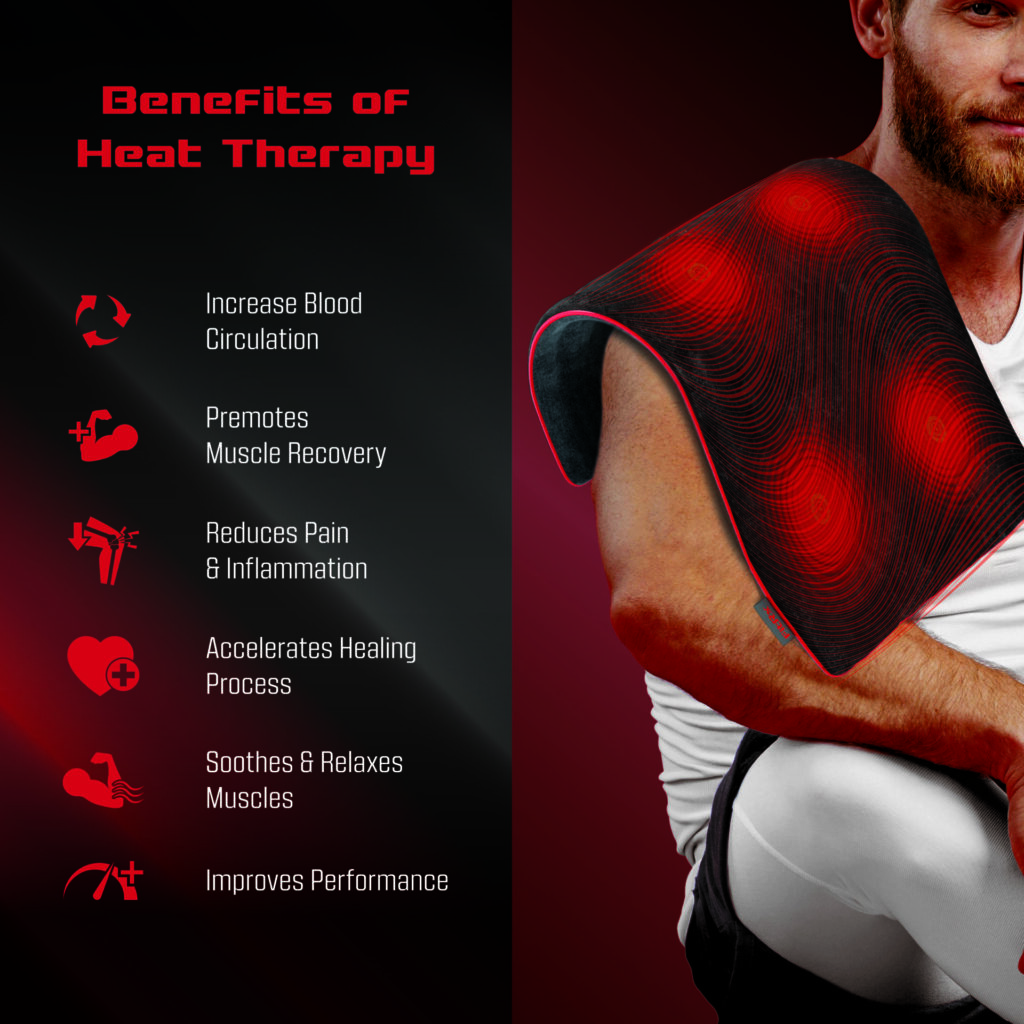 Recovery Heat Plus Weighted Heating Pad – 6 Massage Modes - FitRx™