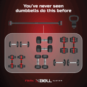 FitRx™ - The Official Home of FitRx